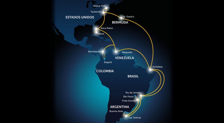 Malbec, el cable submarino de GlobeNet, acelera la transformación ...