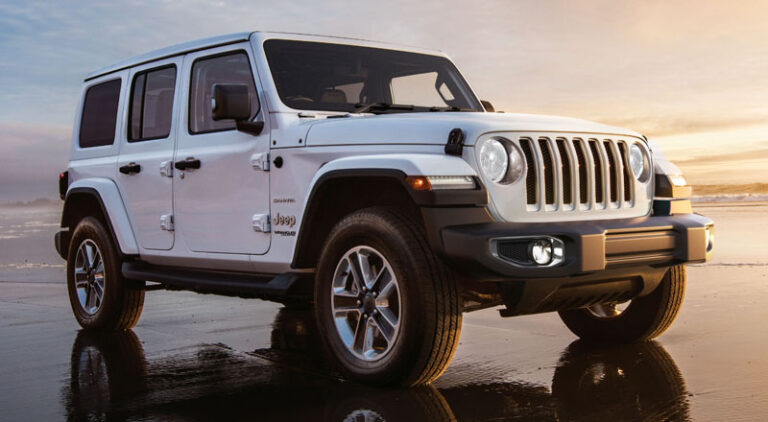 Jeep Wrangler Unlimited Rubicon y Unlimited Sahara - Technocio